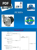 Wet Well Pumping Station Design Guide | PDF | Vortices | Pump