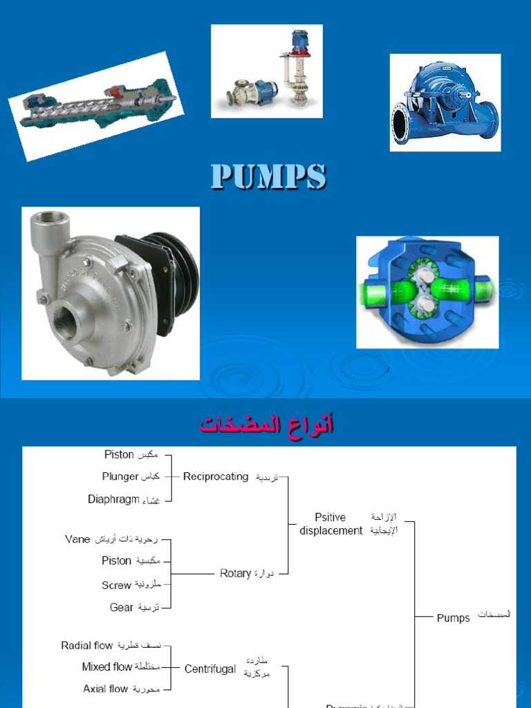 Pumps Course Material | PDF | Pump | Bearing (Mechanical)