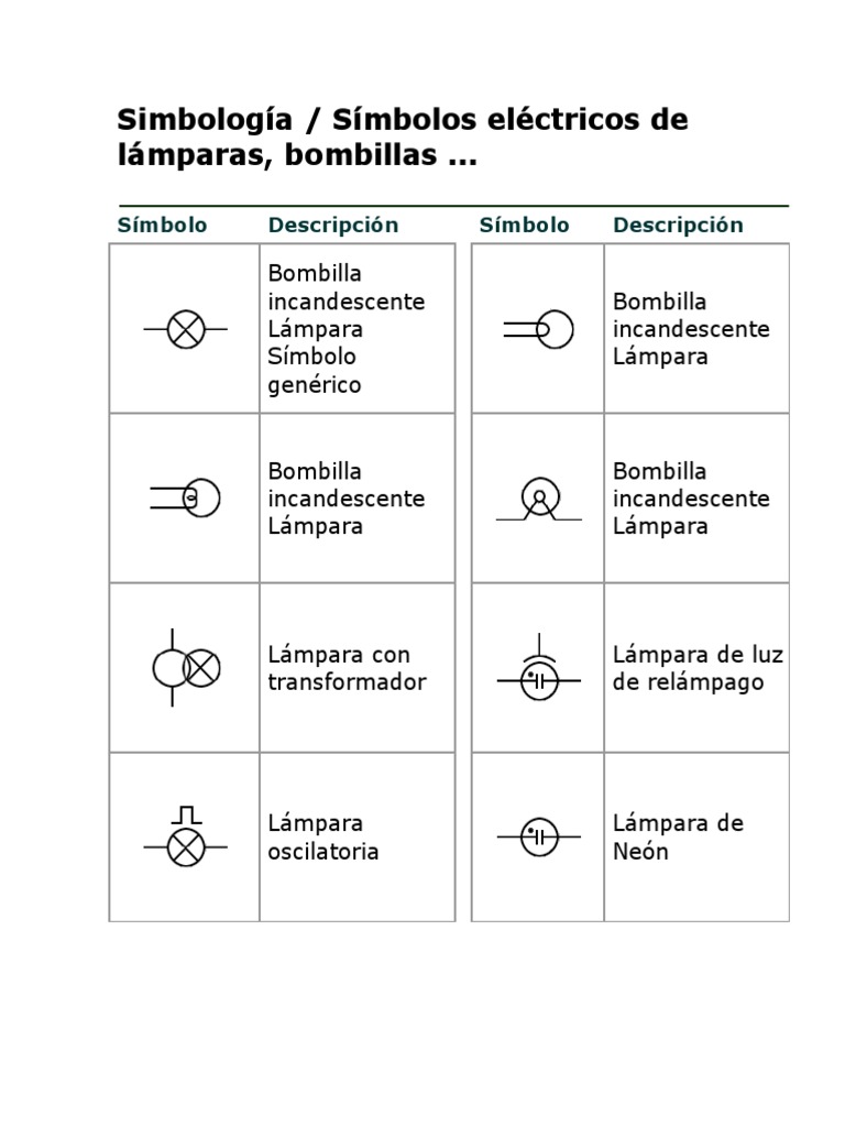 Simbología Iluminacion | PDF
