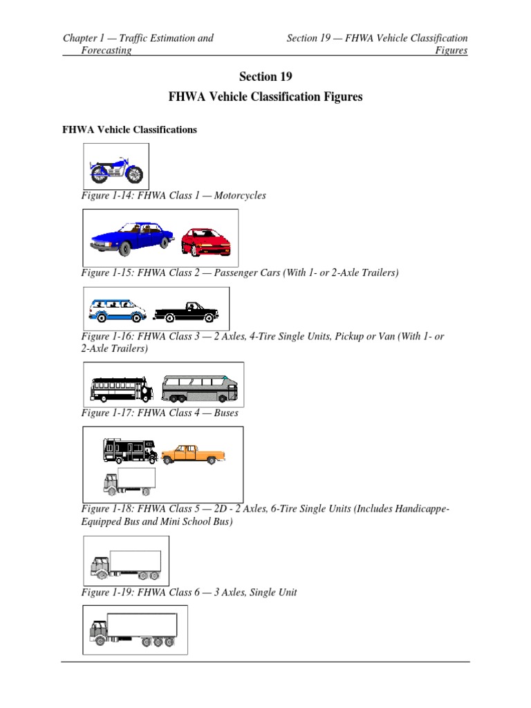 Fhwa Class and Vehicle Layouts | Transmission (Mechanics) | Four Wheel ...