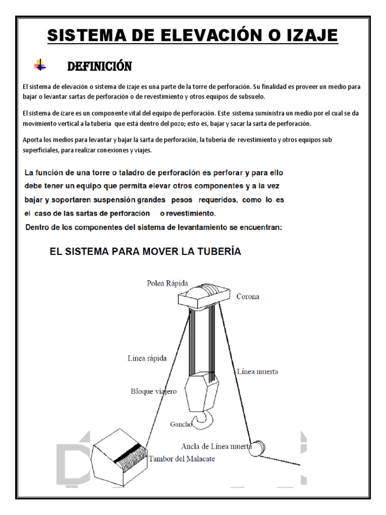 Sistema de Elevacion o Isaje_EXP | Eje | Transmisión (Mecánica)
