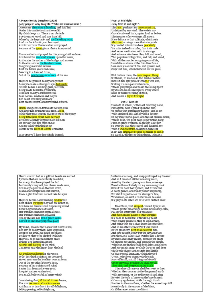 Assignment 2 - Brainstorming | PDF | Poetry