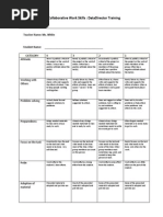 Interactive Student Notebook Grading Rubric | PDF | Business