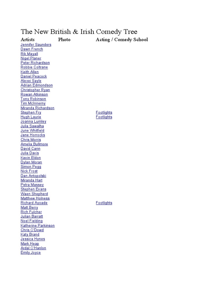 The New British Comedy Tree Vi | PDF
