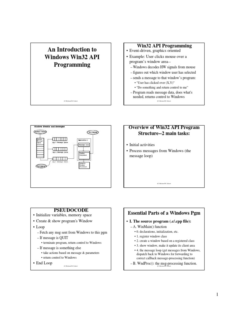An Introduction To The Fundamentals Of Windows Programming Using The Win32 Api Pdf Computer