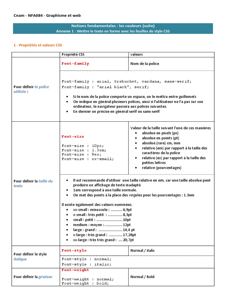 Annexe 1 - Mise en Forme Avec CSS | PDF | Feuilles de style en cascade ...
