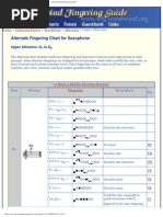 Sax Upper Altissimo Fingering Chart For Saxophone | PDF | Saxophone ...