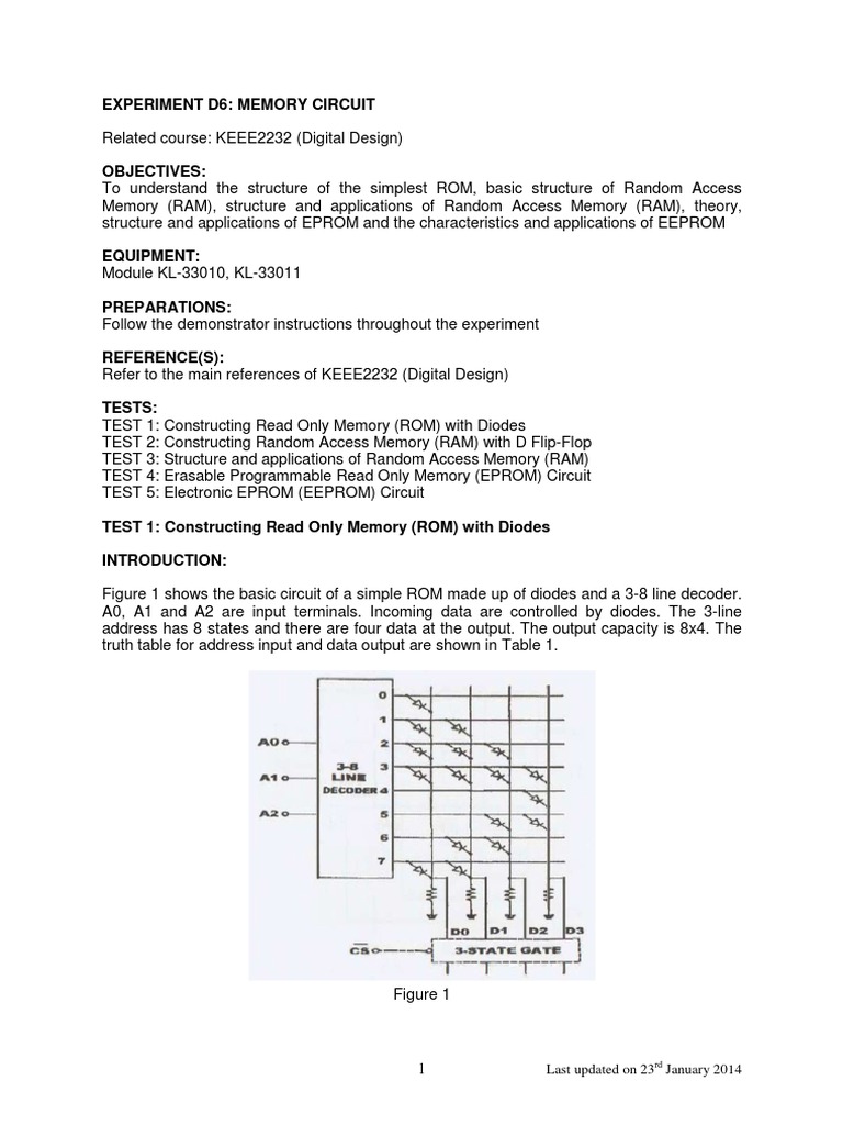 02 Lab d6 Memory Circuit | PDF | Read Only Memory | Random Access Memory