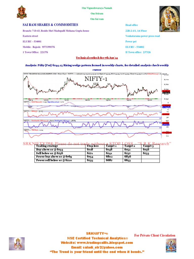Sai Ram Shares & Commodities | PDF | Financial Analyst | Business