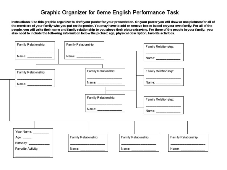 Family Tree Graphic Organizer for 6eme | PDF