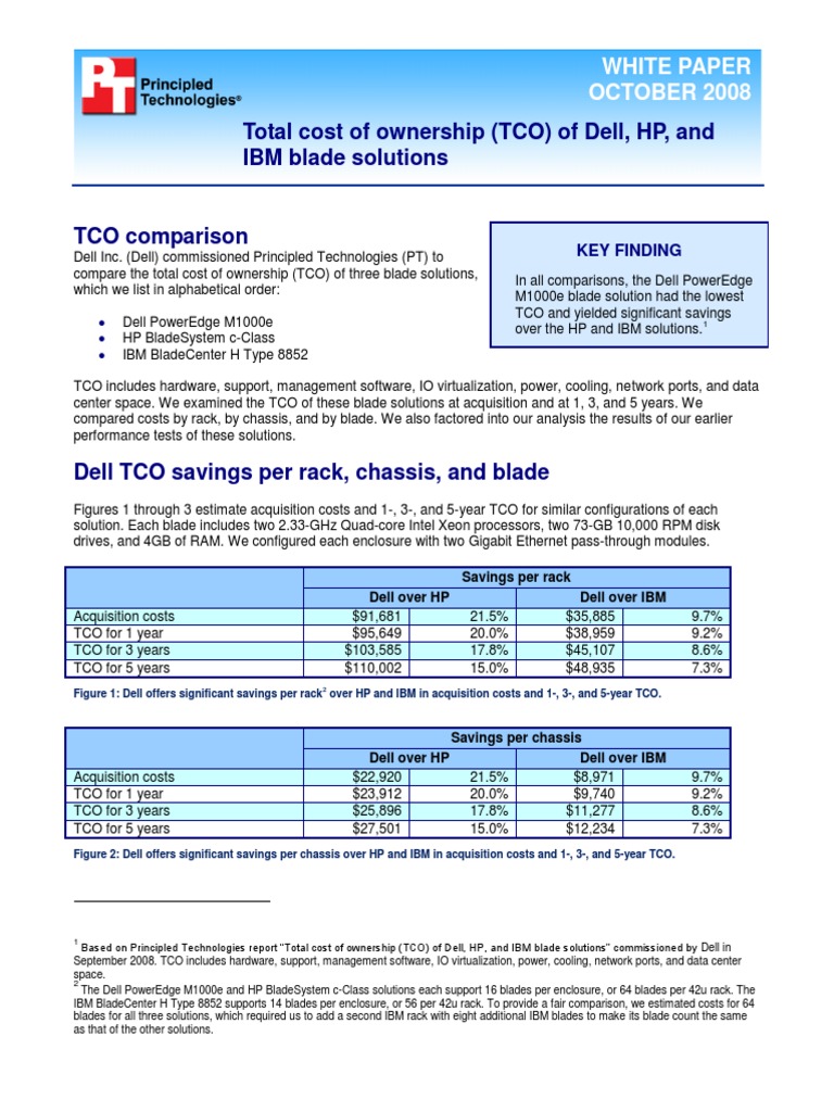Total Cost of Ownership (TCO) of Dell, HP, and IBM Blade Solutions ...