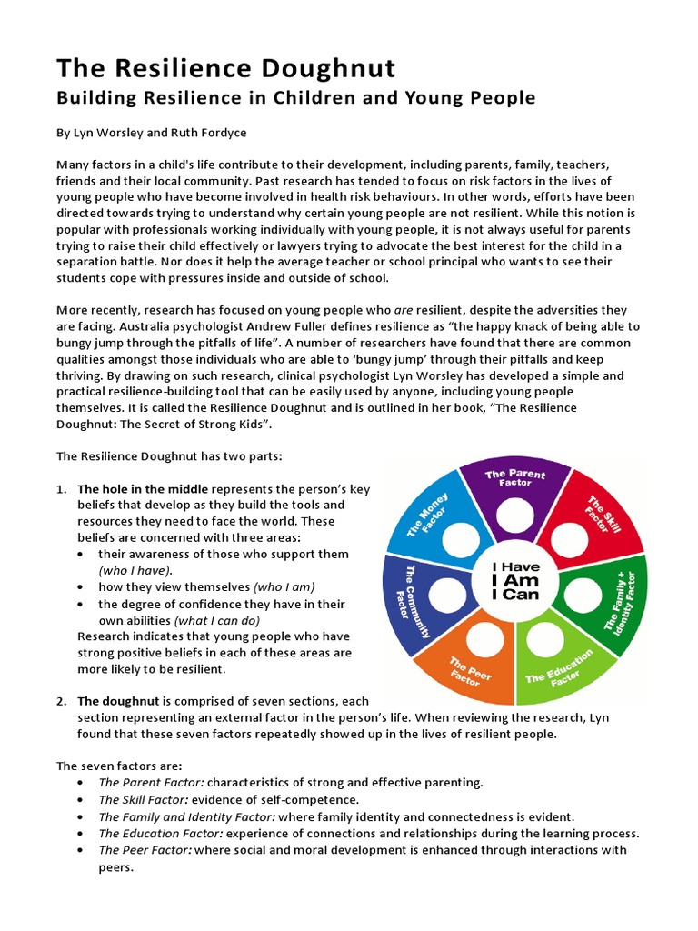 The Resilience Doughnut - Building Resilience in Children and Young ...