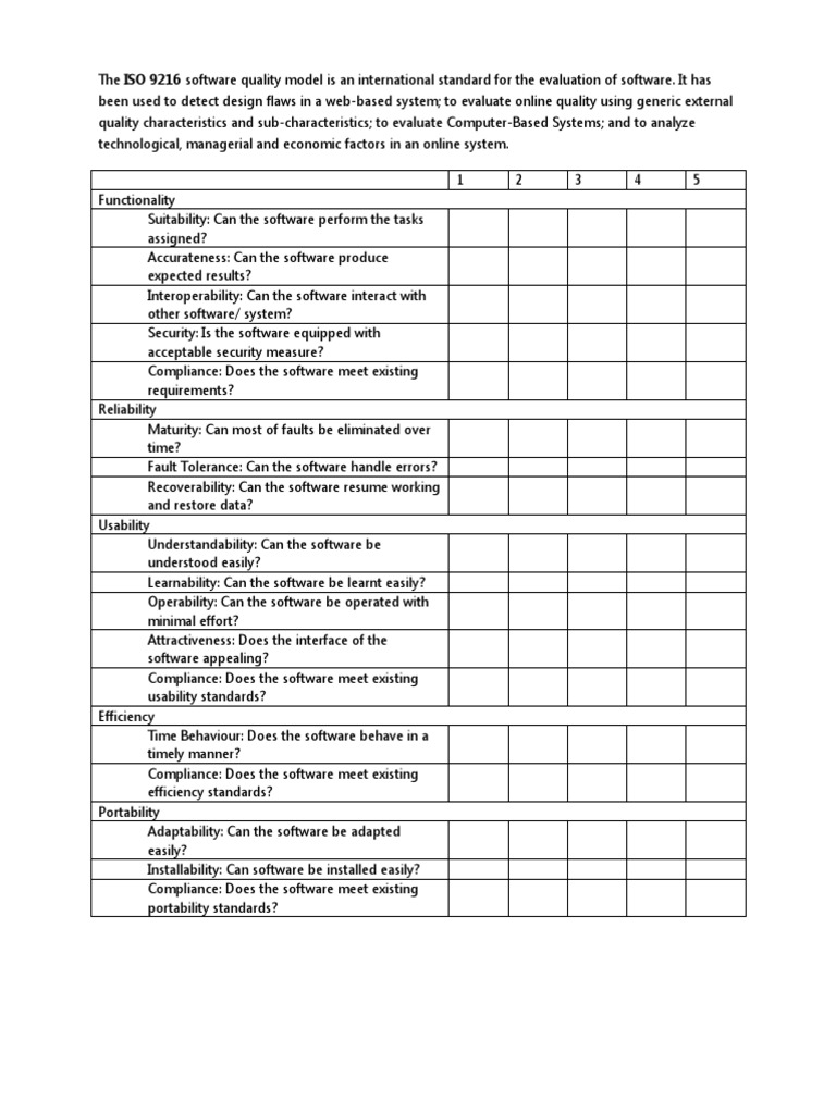 The ISO 9216 Software Quality Model | PDF | Computers