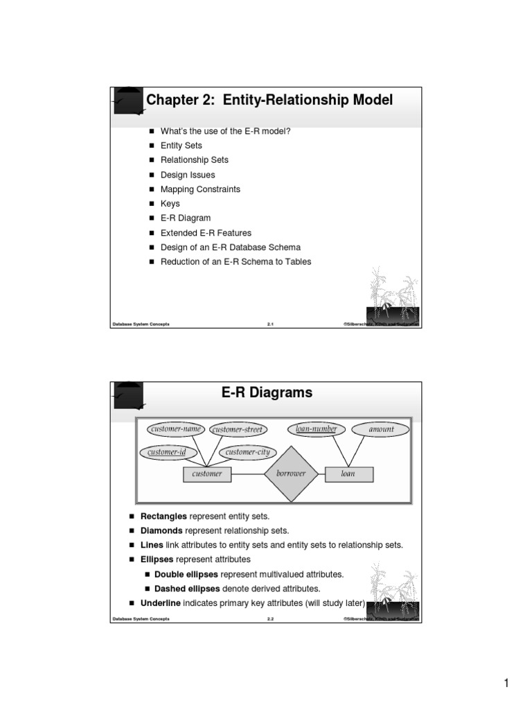 Chapter 2: Entity - Relationship Model | PDF | Software Design | Databases