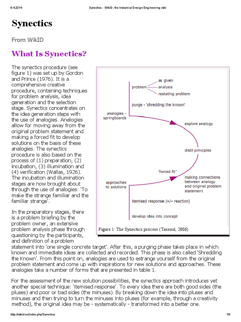 Synectics | PDF | Analogy | Creativity