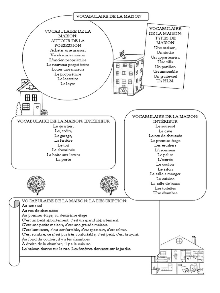 Vocabulaire de La Maison | PDF | Maison et jardin