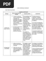 Metodo de Eplemer | PDF | Memoria | Prueba (evaluación)