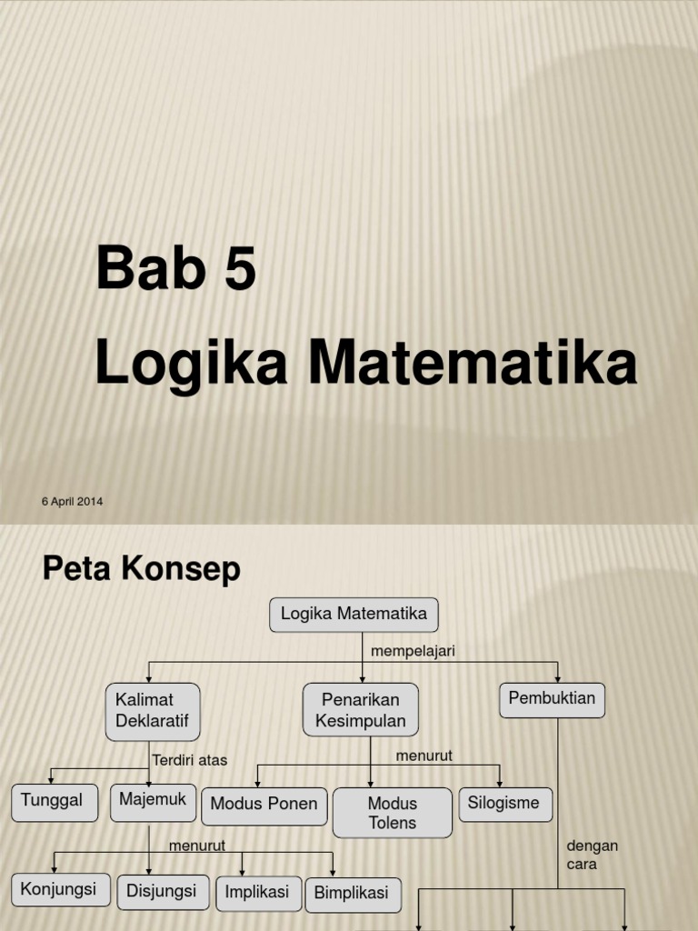 Peta Konsep Logika Matematika – Beinyu.com Peta Konsep Logika Matematika – Beinyu.com