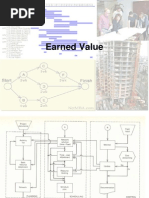 EPC Project Cost Management Insights | PDF | Cost Accounting | Business