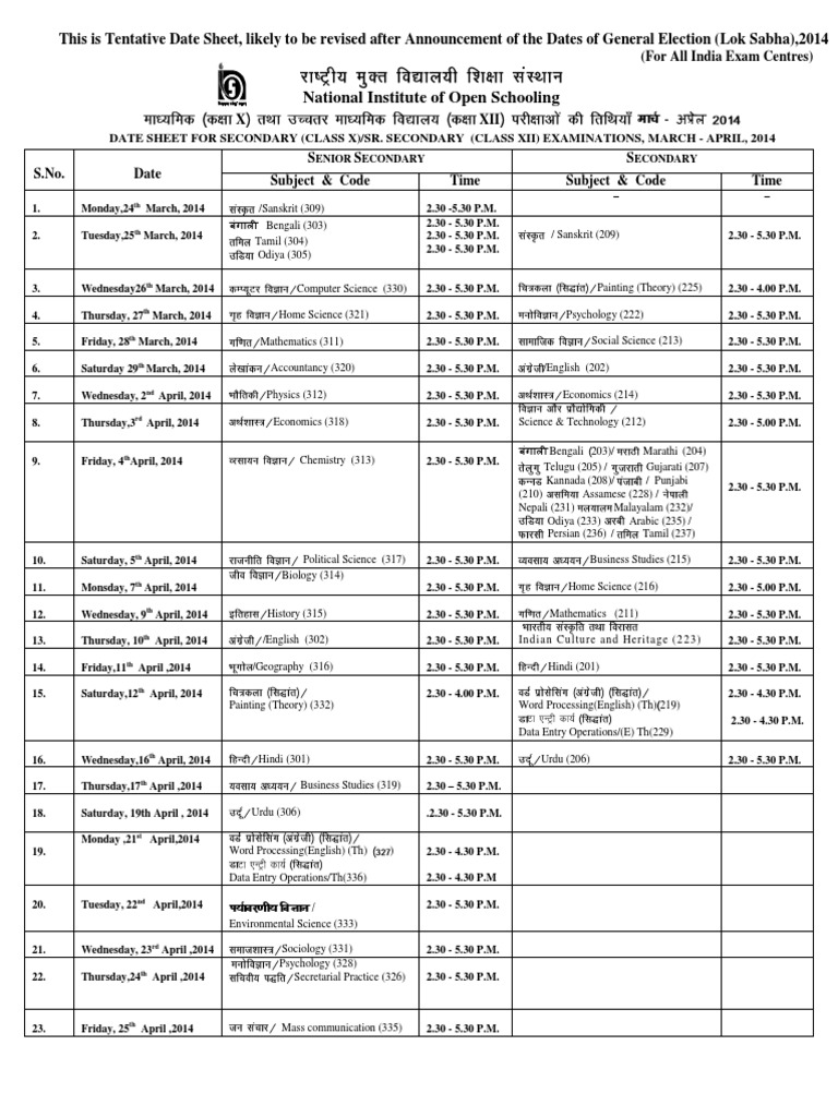 Date Sheets April 2014 | PDF | Science | Languages