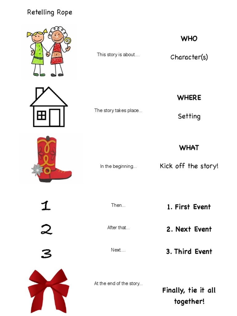Story Structure with Retelling Rope | PDF