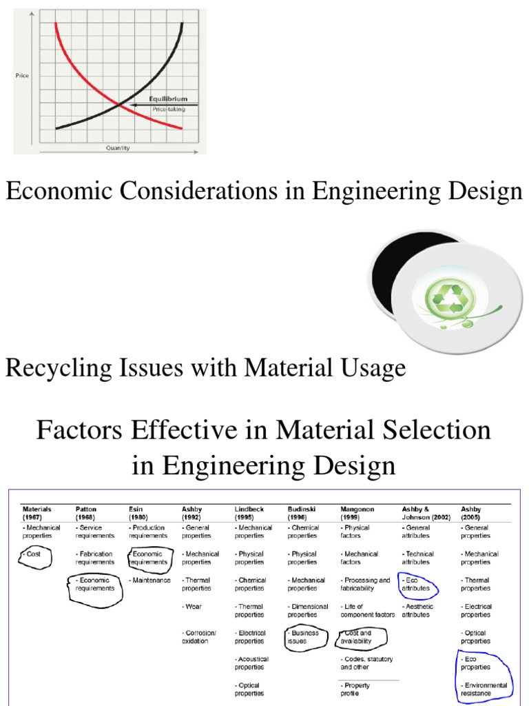 Economic and Material Factors in Design | PDF | Recycling | Engineering ...