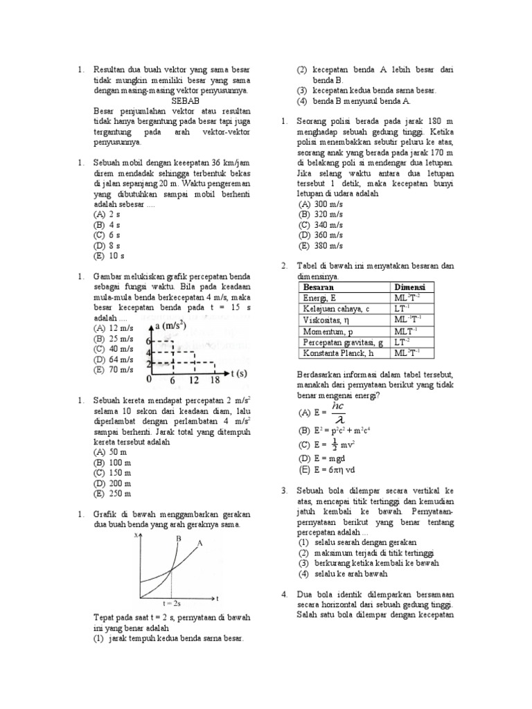 Soal Latihan SBMPTN | PDF Soal Latihan SBMPTN | PDF