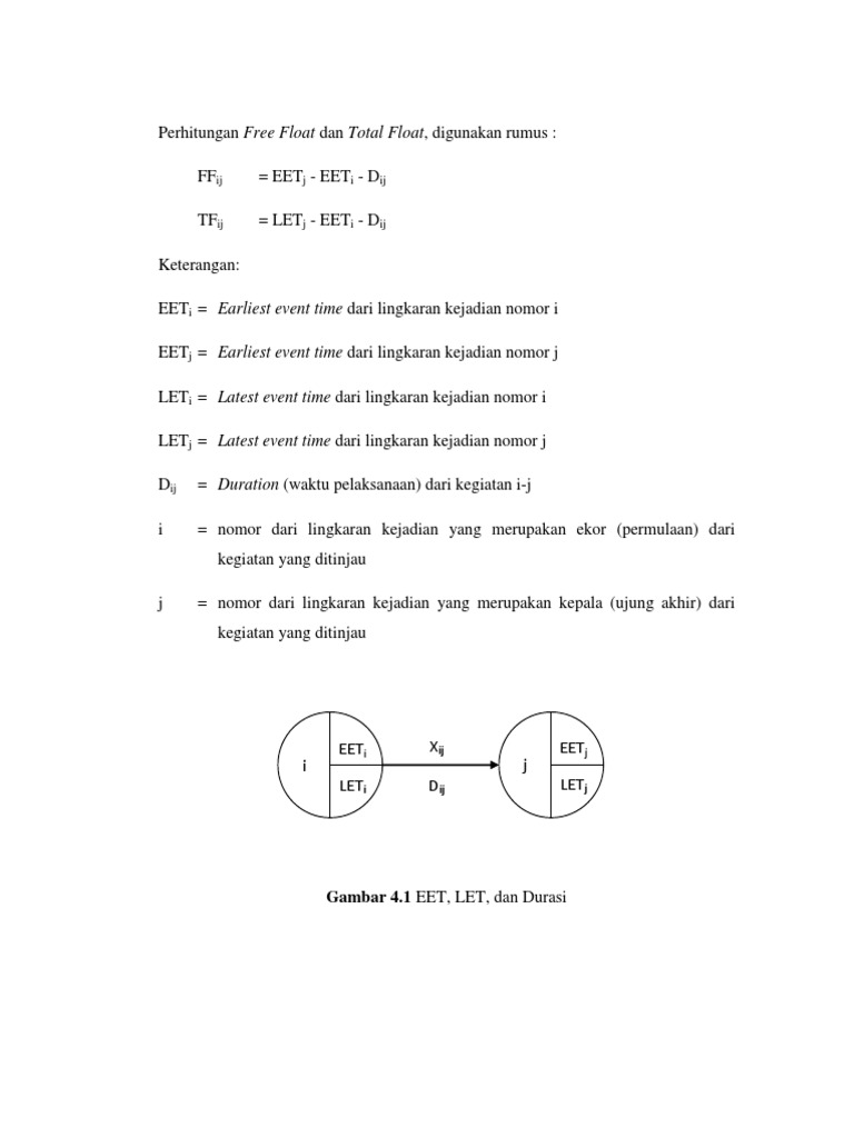 Perhitungan Free Float Dan Total Float | PDF