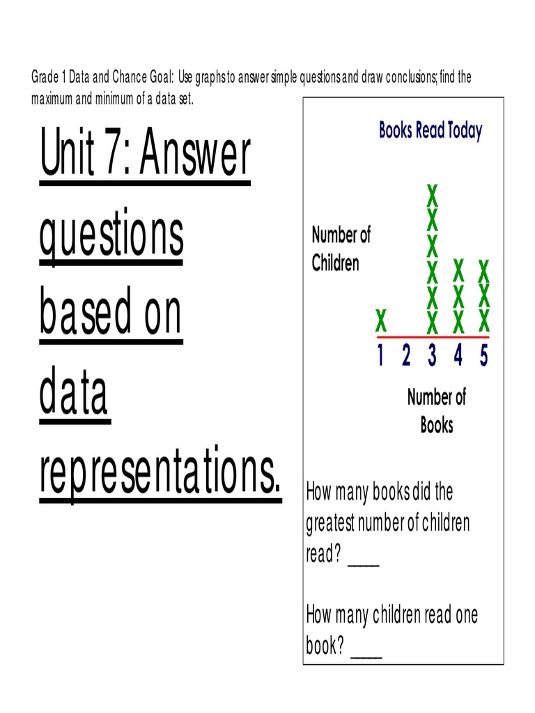 Grade 1 Data Analysis and Graphs | PDF | Computers
