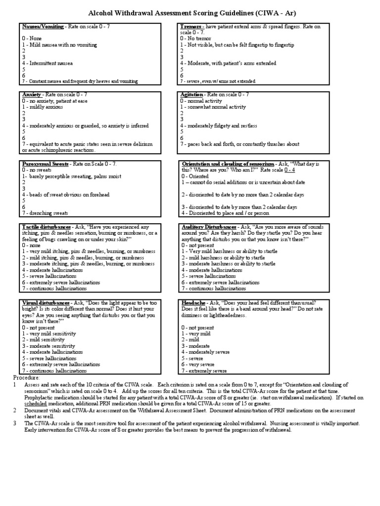 Alcohol Withdrawal Scale