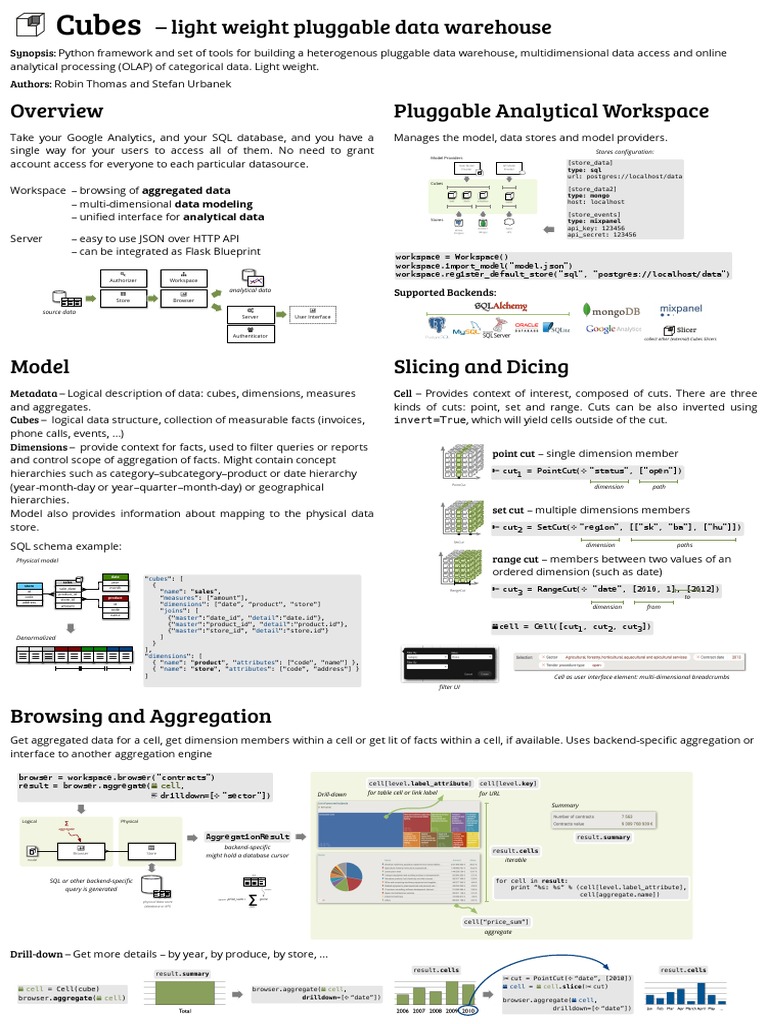 Cubes Poster - PyCon 2014 | PDF | Databases | Information Management
