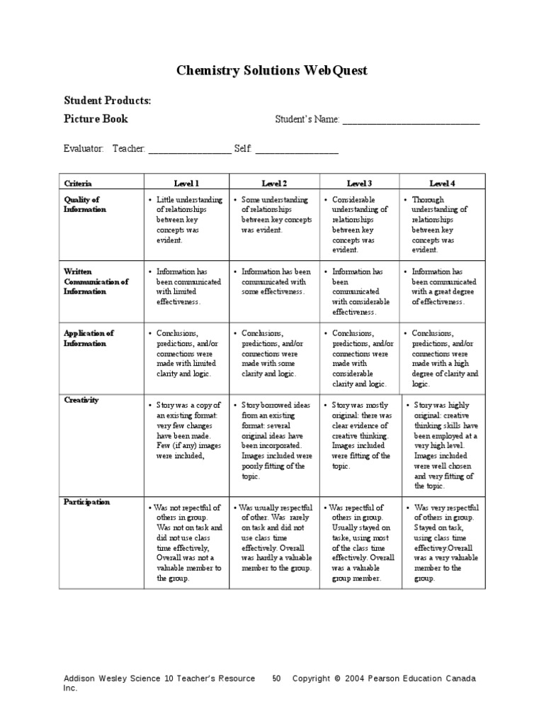 Picture Book Project Rubric | PDF