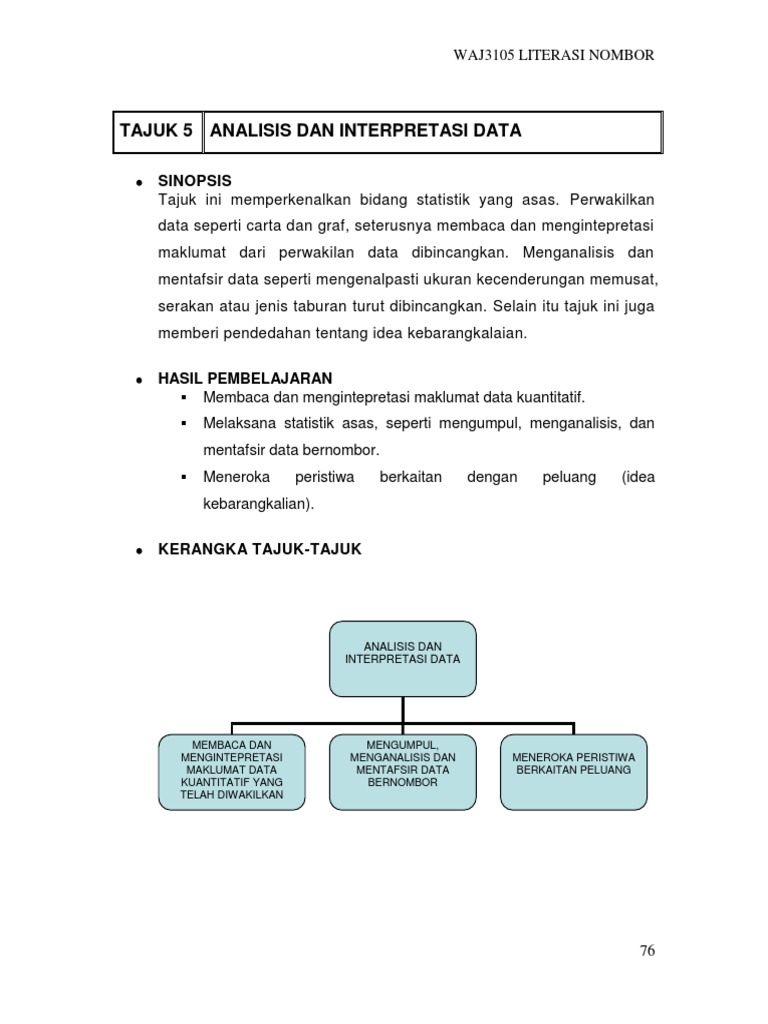 Analisis Dan Interpretasi Data | PDF
