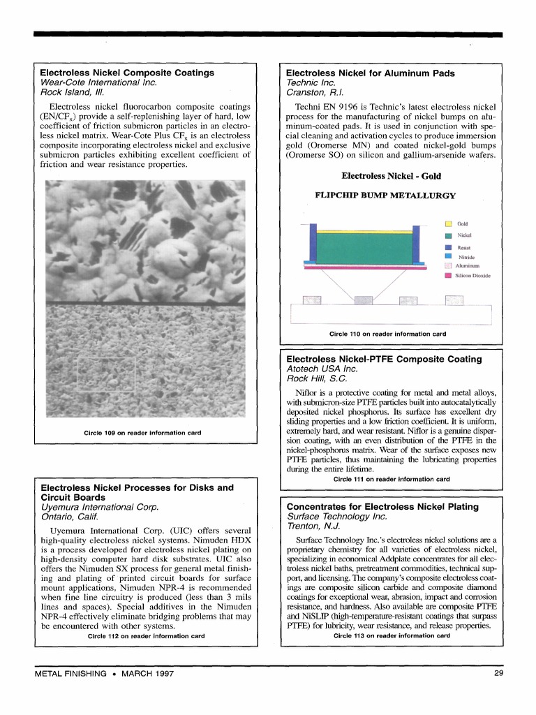 Electroless Nickel Composite Coatings | PDF | Industrial Processes ...
