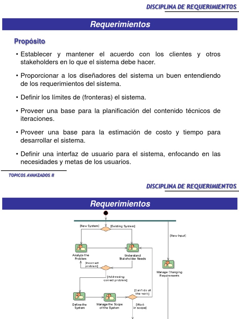 Clase 5. Disciplina de Requerimientos | PDF | Caso de uso | Software