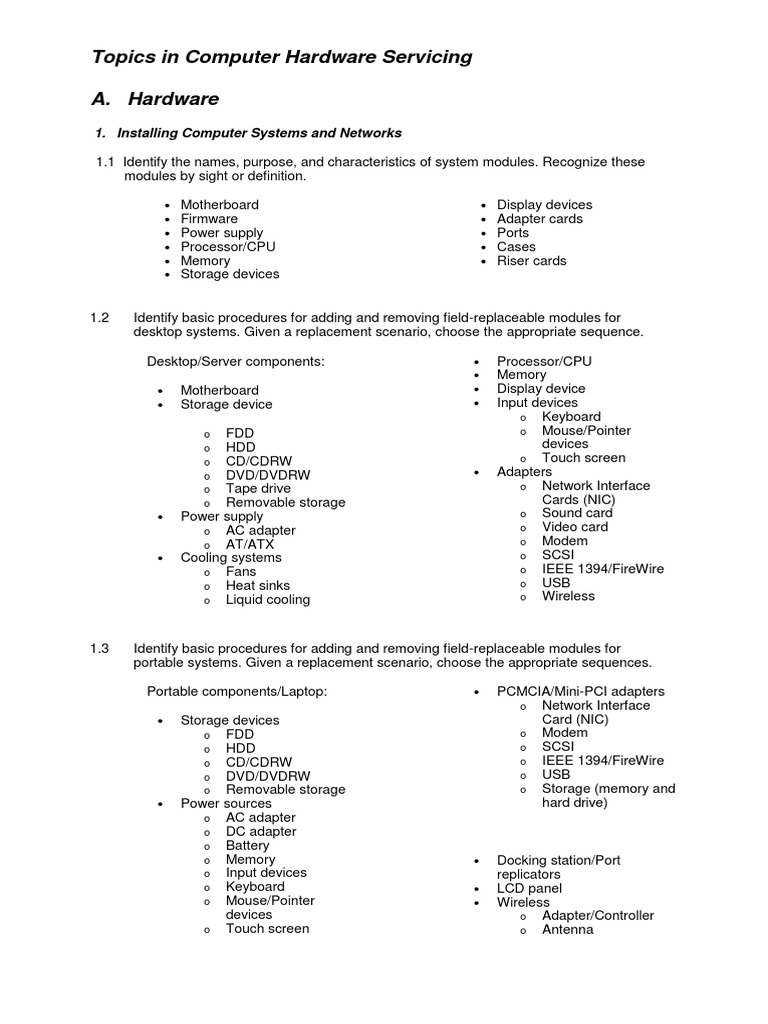 Topics in Computer Hardware Servicing A. Hardware: 1. Installing ...