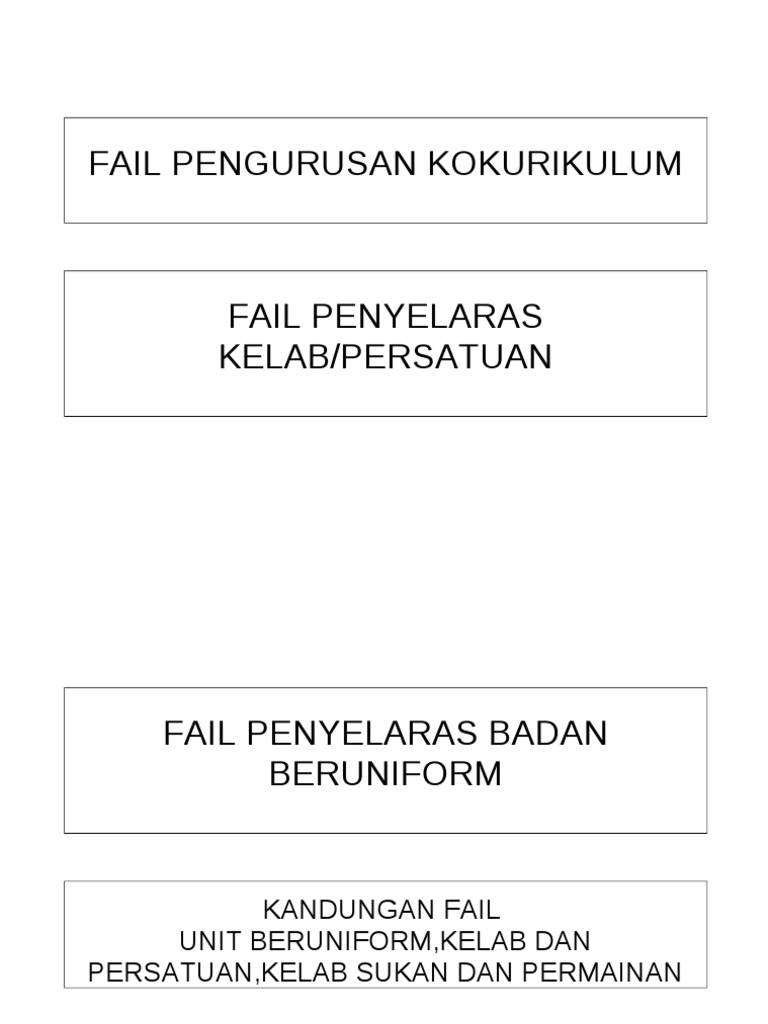 Fail Pengurusan Kokurikulum | PDF