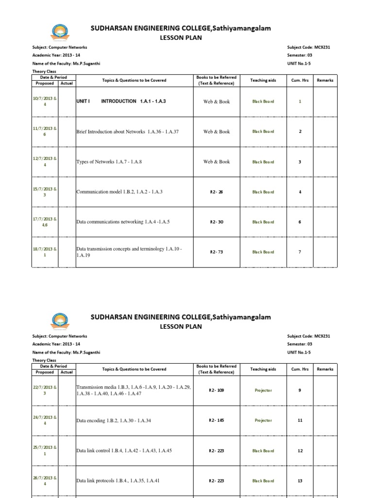 Computer Networks Lesson Plan | PDF | Computer Network | Internet Protocols