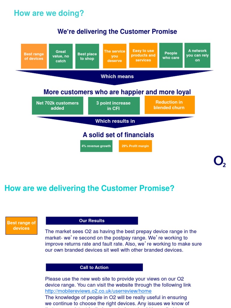 O2 Customer Promise: Growth & Satisfaction | PDF | Retail | Strategic ...