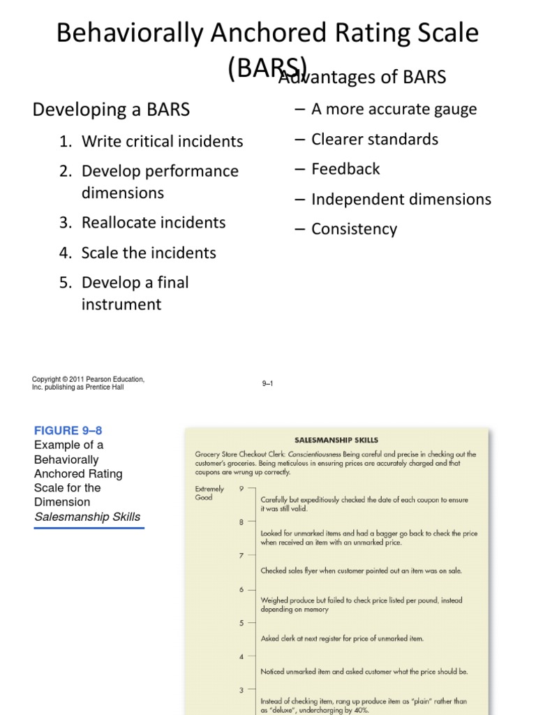 Behaviorally Anchored Rating Scale (BARS) : Developing A BARS ...