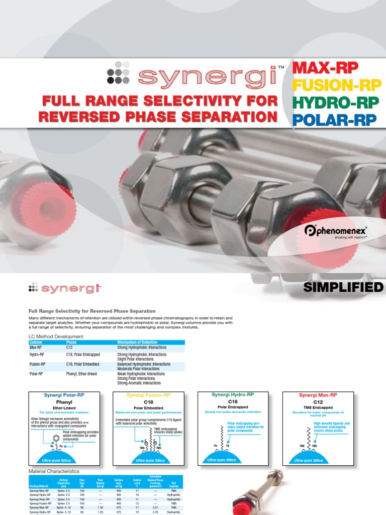 Phenomenex Columns | PDF | High Performance Liquid Chromatography ...