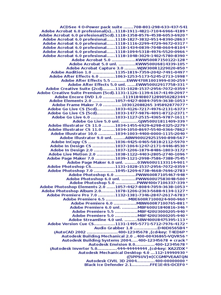 Serial Keys All Softwares | PDF | Adobe Systems | Adobe Creative Suite