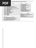 Nameplate ASME Section VIII Sample | PDF