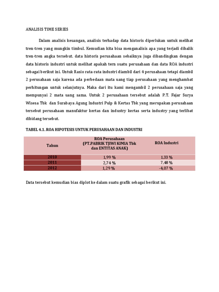 Analisis Time Series | PDF