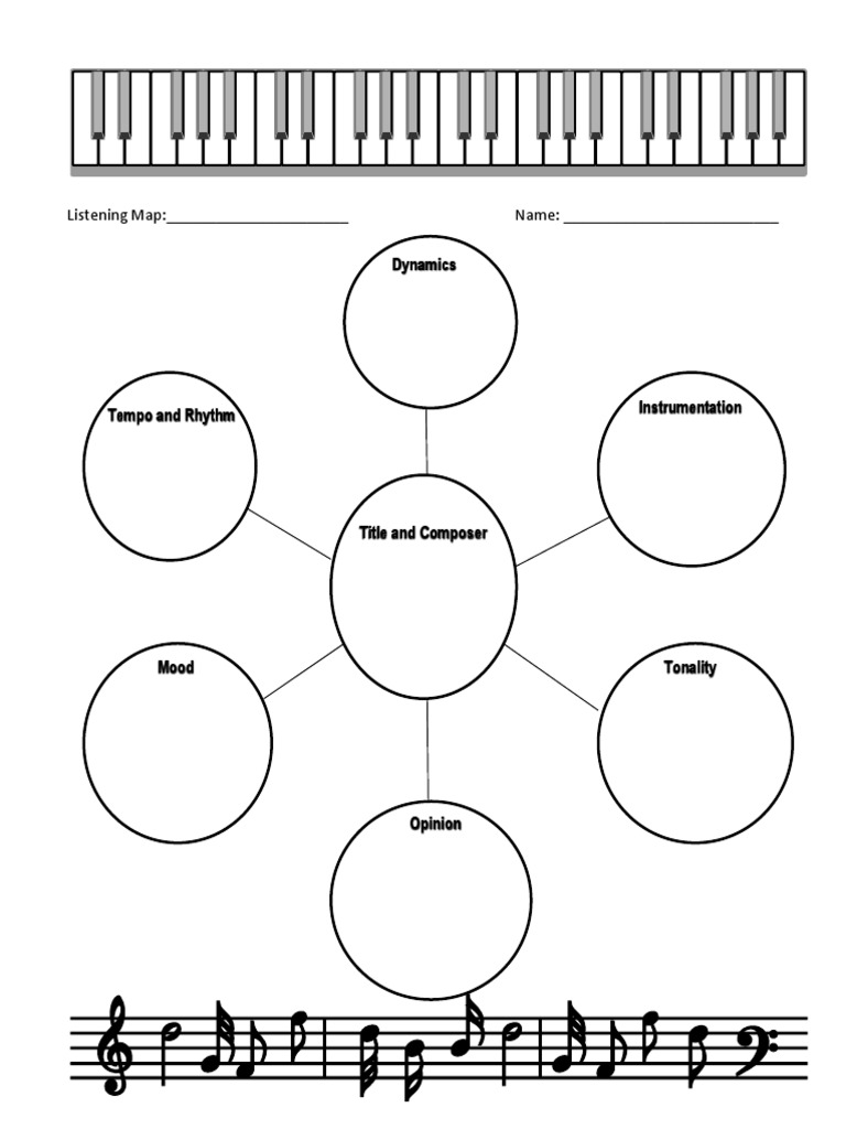 Music Analysis Listening Map Template | PDF
