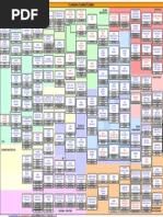 Isu Tables PDF | PDF | Invoice | Computer Engineering