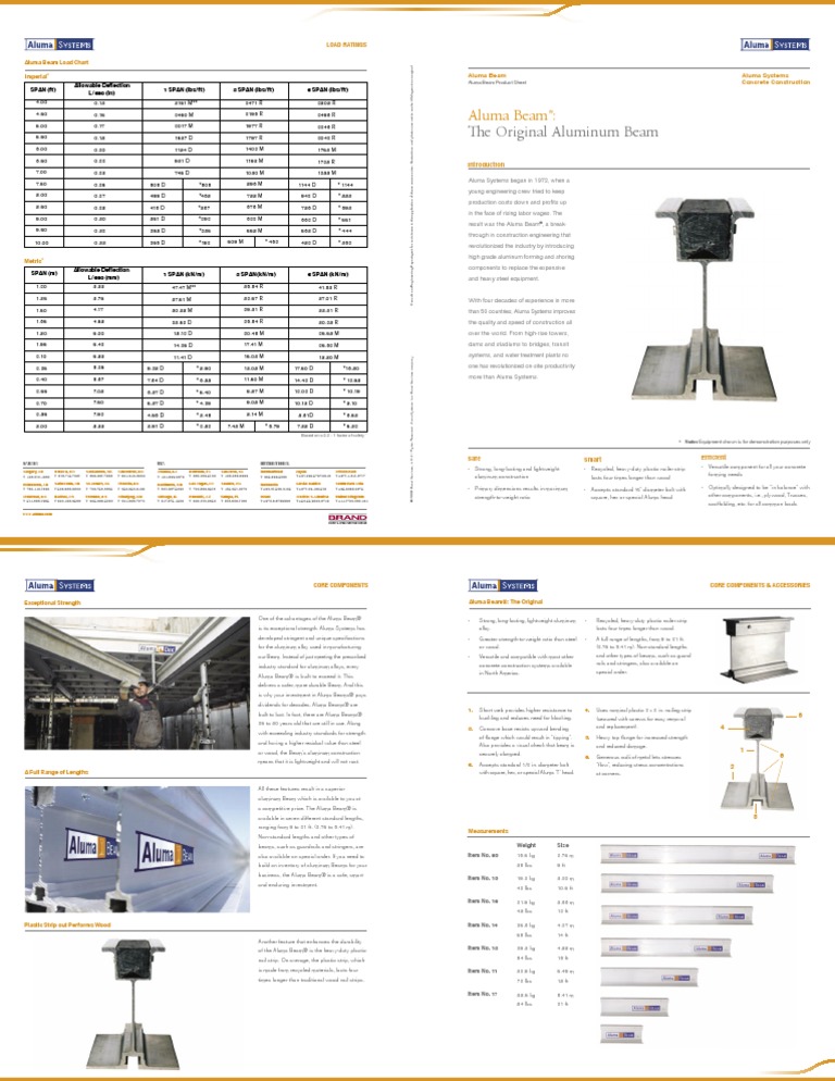Aluma Beam Product Sheet | PDF | Screw | Building Materials