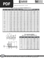 Tabla de roscas-URANGA PDF | PDF