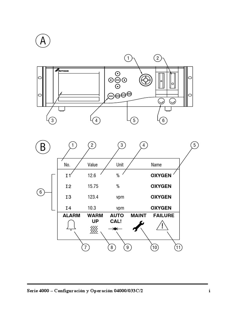 Manual Servomex 4000 | PDF | Calibración | Contraseña