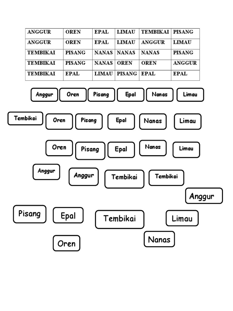 Laminate Words | PDF
